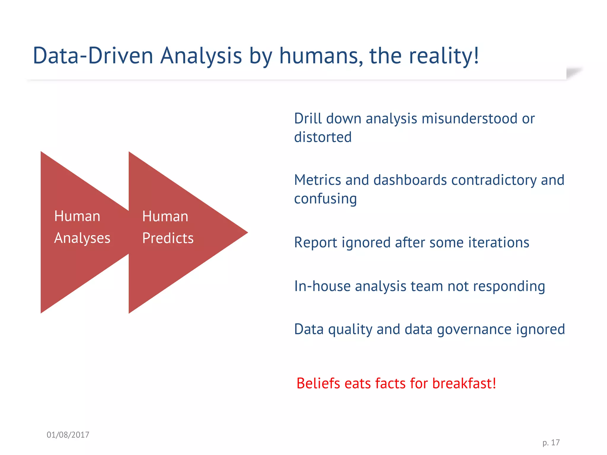 Enterprise Data Science Introduction Ppt Free Download