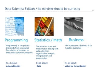 Enterprise Data Science Introduction | PPT