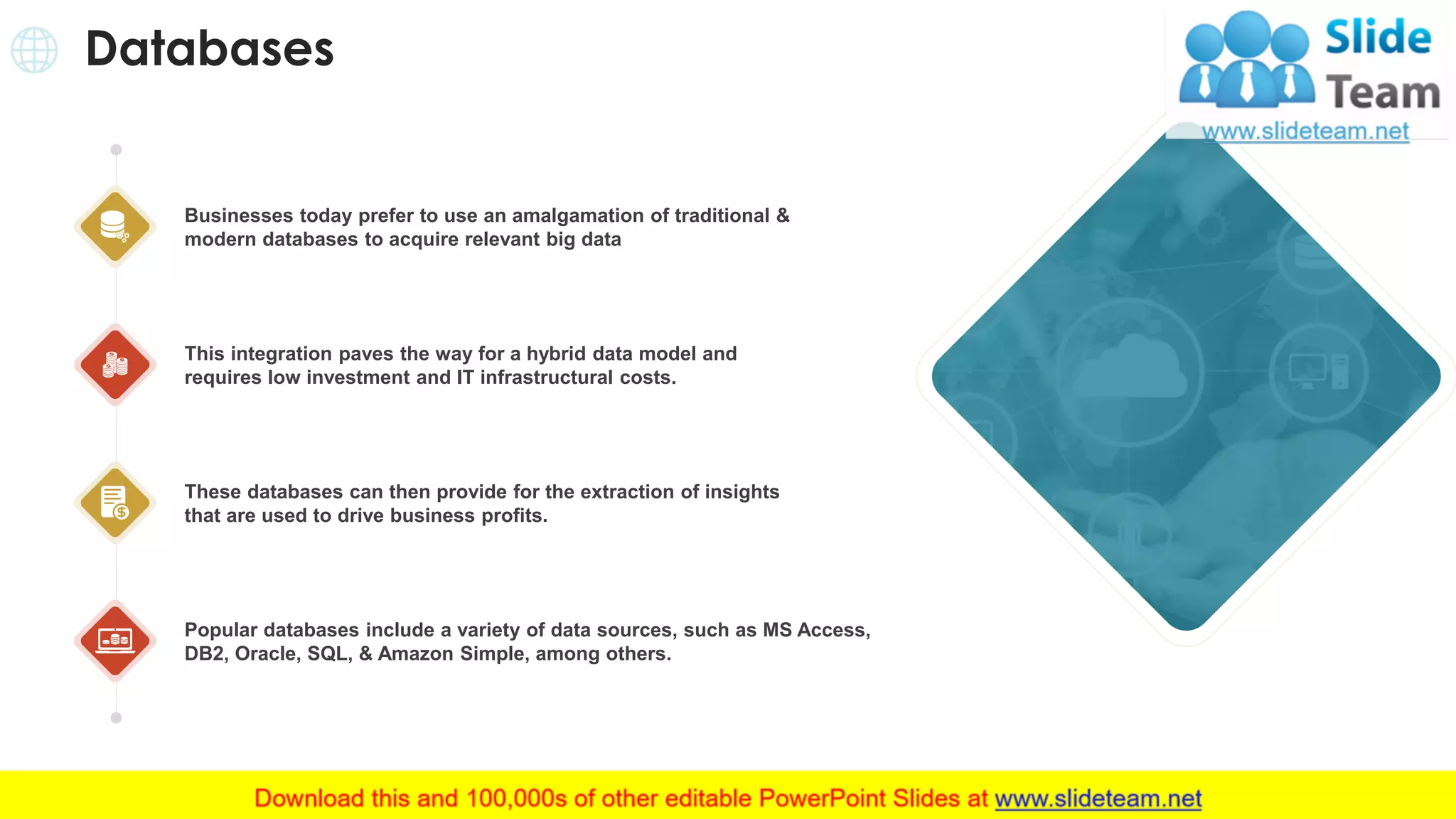Enterprise Data Sources PowerPoint Presentation Slides | PPT