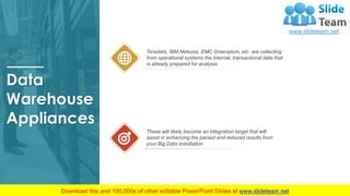 Enterprise Data Sources PowerPoint Presentation Slides | PPT