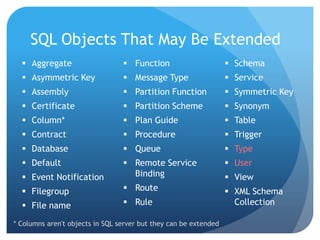 Enterprise Data Validation | PPTX | Databases | Computer Software and Applications