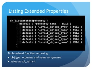 Enterprise Data Validation | PPTX | Databases | Computer Software and Applications