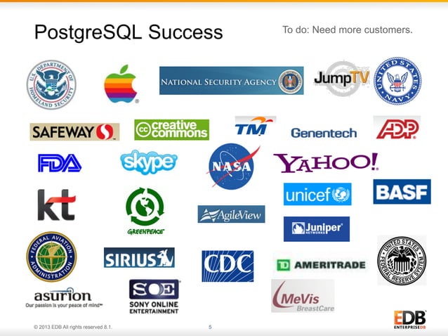 Postgres Plus Cloud Database on OpenStack | PPT