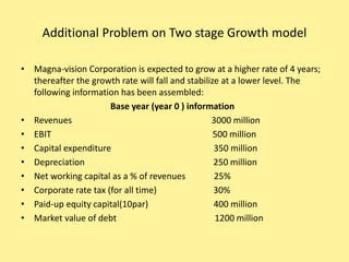Enterprise dcf valuation 2 –stage and 3 stage | PPTX