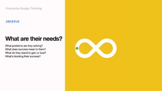 Enterprise Design Thinking | PPTX