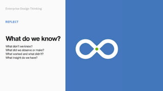 Enterprise Design Thinking | PPTX