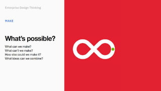 Enterprise Design Thinking | PPTX
