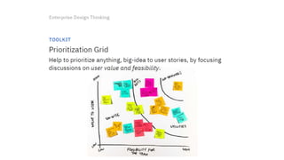 Enterprise Design Thinking | PPTX