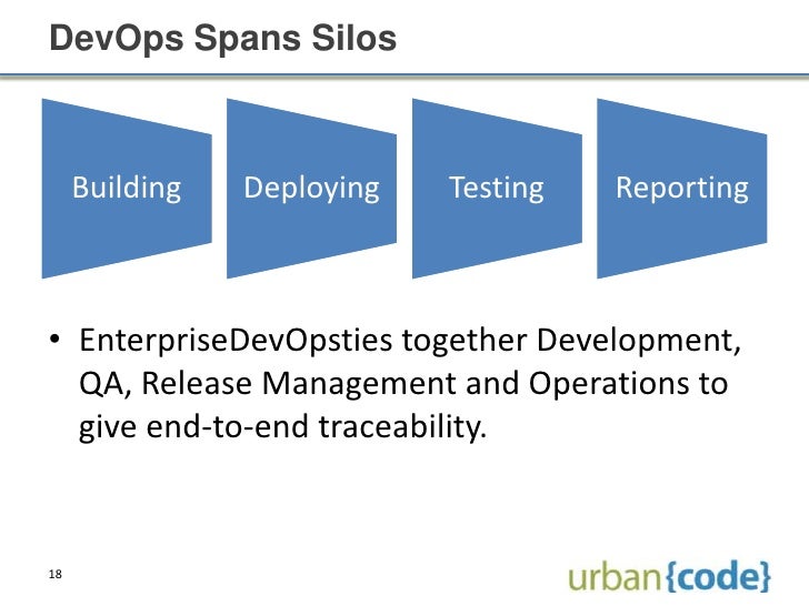 Enterprise DevOps: Scaling Build, Deploy, Test, Release Enterprise DevOps: Scaling Build, Deploy, Test, Release
