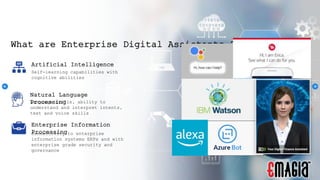 Enterprise Digital Assistants: How they can support you in your Credit ...