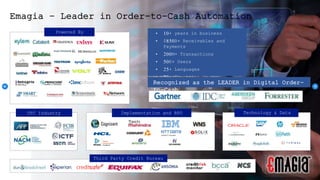 Enterprise Digital Assistants: How they can support you in your Credit ...