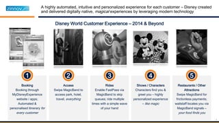 Enterprise digital workflows | PPT