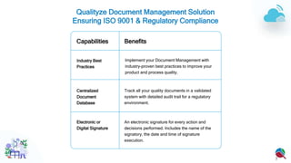 Enterprise Document Management System - Qualityze Inc | PPTX