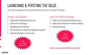 How Dojos Make an Impact: Practical, Real Examples | PPT