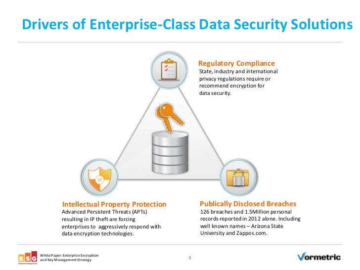 Enterprise Encryption and Key Management Strategy from Vormetric and