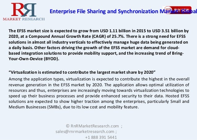 Enterprise file synchronization and sharing industry - ukraineorama