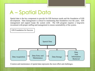 Enterprise GIS Planning and Framework | PPTX | Information Services ...