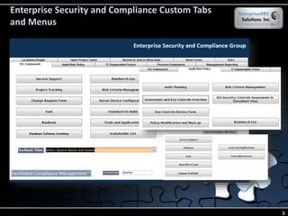 Enterprise governance risk_compliance_fcm slides | PPTX