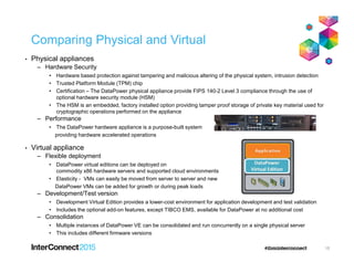 Enterprise grade cloud services with data power virtual | PDF ...