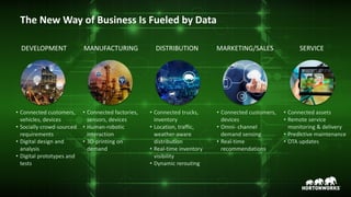 Enterprise IIoT Edge Processing with Apache NiFi | PPT