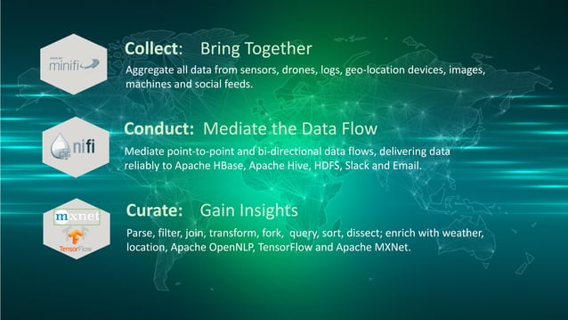 Enterprise IIoT Edge Processing with Apache NiFi | PPT