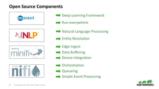 Enterprise IIoT Edge Processing with Apache NiFi | PPT