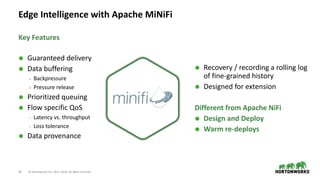 Enterprise IIoT Edge Processing with Apache NiFi | PPT