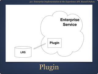 Enterprise Implementation & the Experience API | PPT
