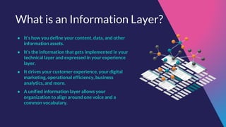 Enterprise Information Architecture: Empowering AI in the Digital ...
