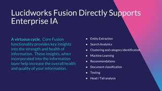 Enterprise Information Architecture: Empowering AI in the Digital Workplace | PPT