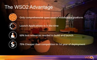 Enterprise integration: The Past, Present and Future | PPTX