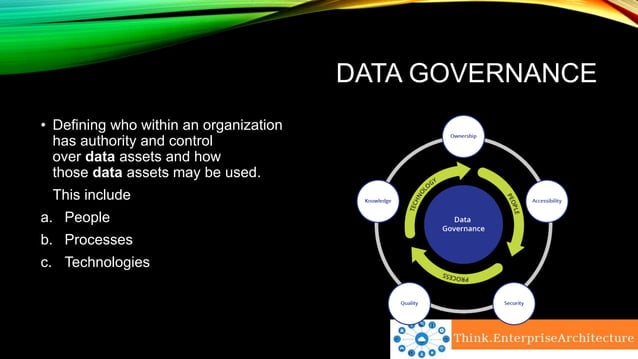 Enterprise integration Data Resource consideration | PPTX