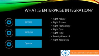 EA - Enterprise Integration Introduction | PPTX | Information Services ...