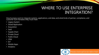 EA - Enterprise Integration Introduction | PPT
