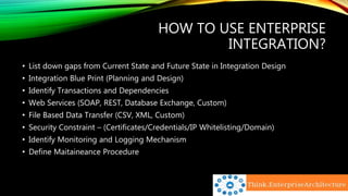 EA - Enterprise Integration Introduction | PPT