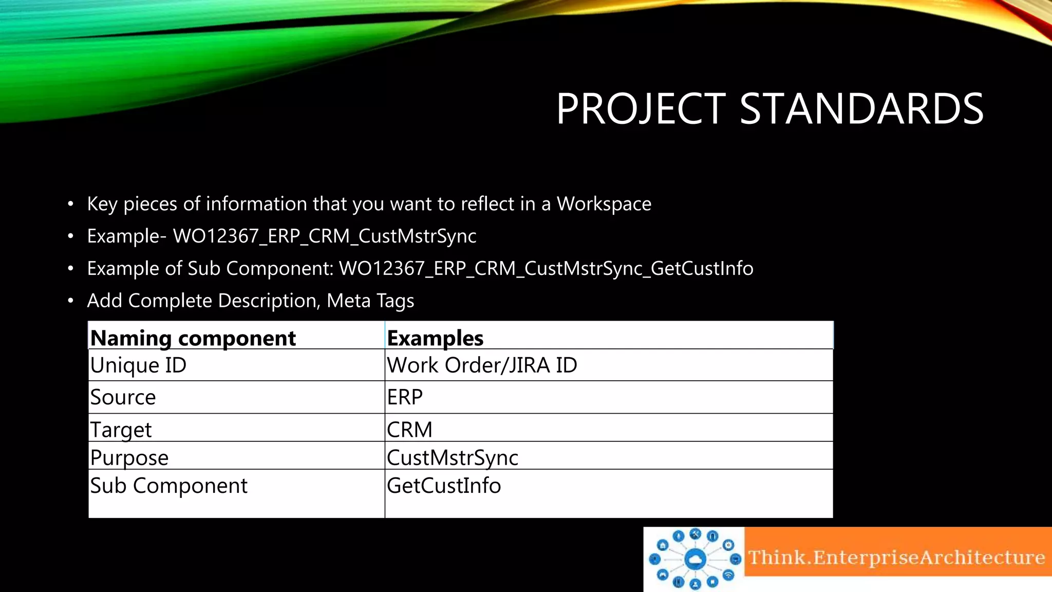 Enterprise integration - Naming Convention and Standards | PPTX