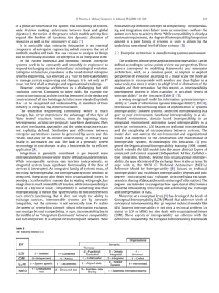 Enterprise integration and interoperability in manufacturing systems trends and issues | PDF