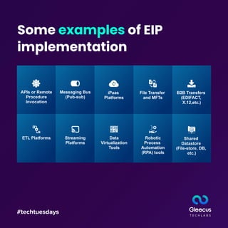 Enterprise Integration Patterns - Overview | PDF