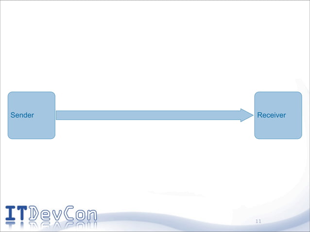 Enterprise Integration Patterns | PPT