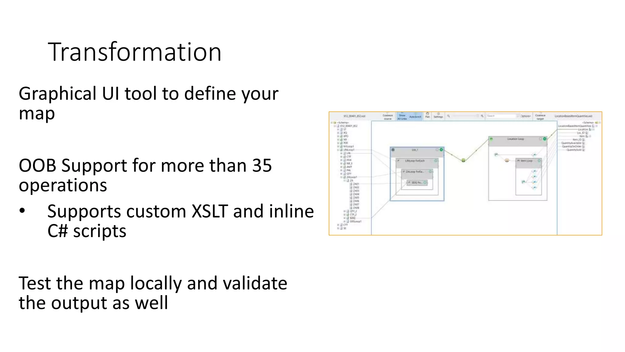 Modern Enterprise integration Strategies | PPTX