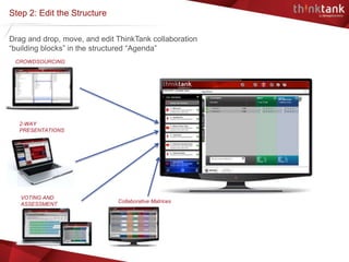 Introduction Thinktank | PPT