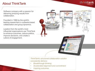 Introduction Thinktank | PPTX