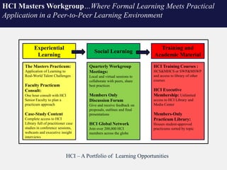 Enterprise Membership with HCI | PPT
