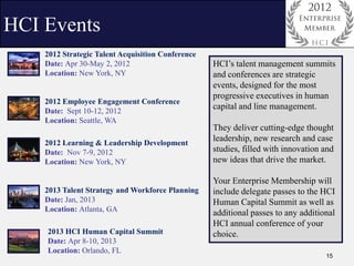 Enterprise Membership with HCI | PPT