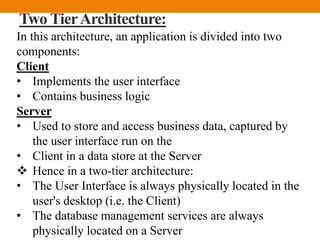 enterprisejavaunit-1chapter-2-210914075956.pdf