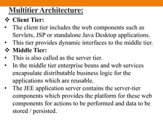 enterprisejavaunit-1chapter-2-210914075956.pdf
