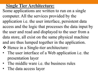 enterprisejavaunit-1chapter-2-210914075956.pdf