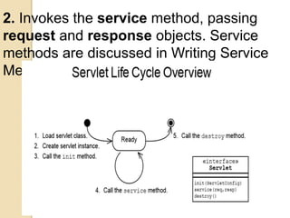 Enterprise java unit-1_chapter-3 | PPTX