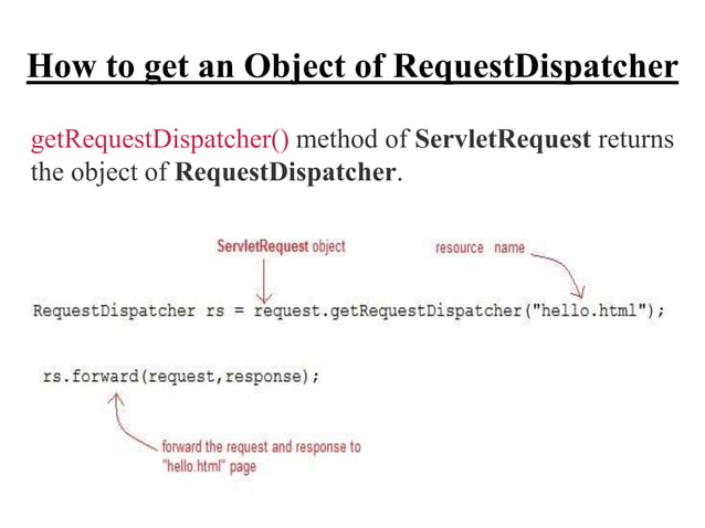 Enterprise java unit-2_chapter-1 | PPT