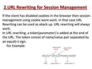 Enterprise java unit-2_chapter-3 | PPTX